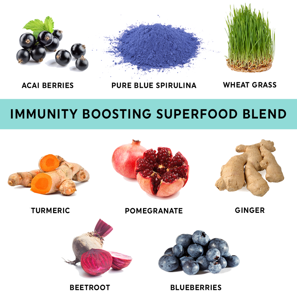 Immune Defence Powder – Carbon Coco